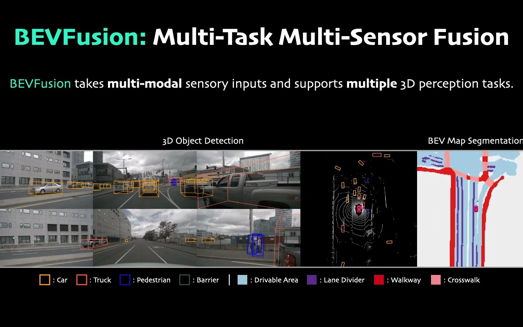 Nuscenes、KITTI等多个BEV开源数据集介绍！