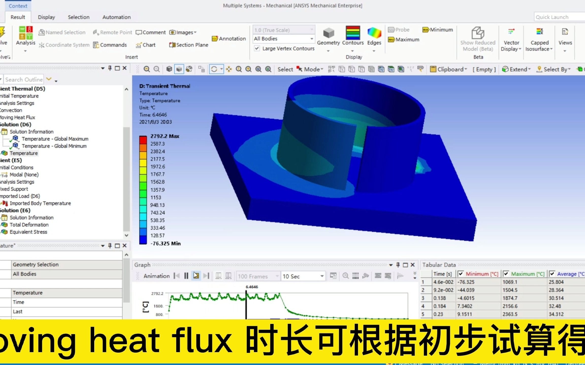 workbench圆柱焊接仿真-moving heat flux_哔哩哔哩_bilibili