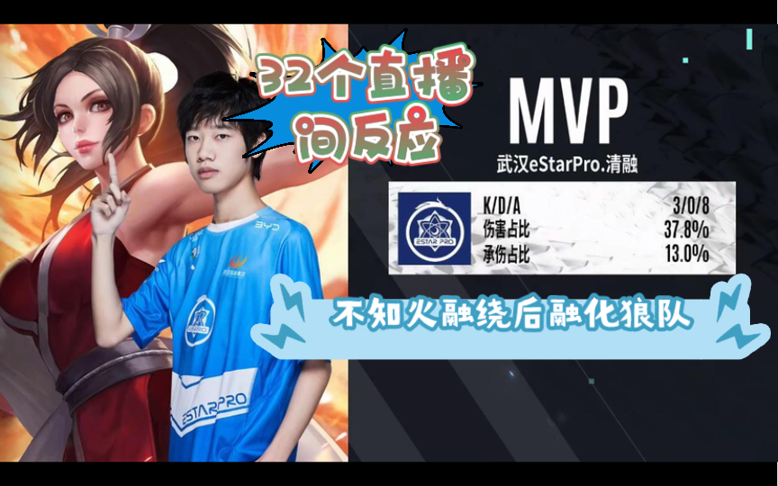 【KPL】最全直播间反应，不知火融灵性绕后融化狼队众人，主角真滴C，各直播间反应_哔哩哔哩bilibili_王者荣耀