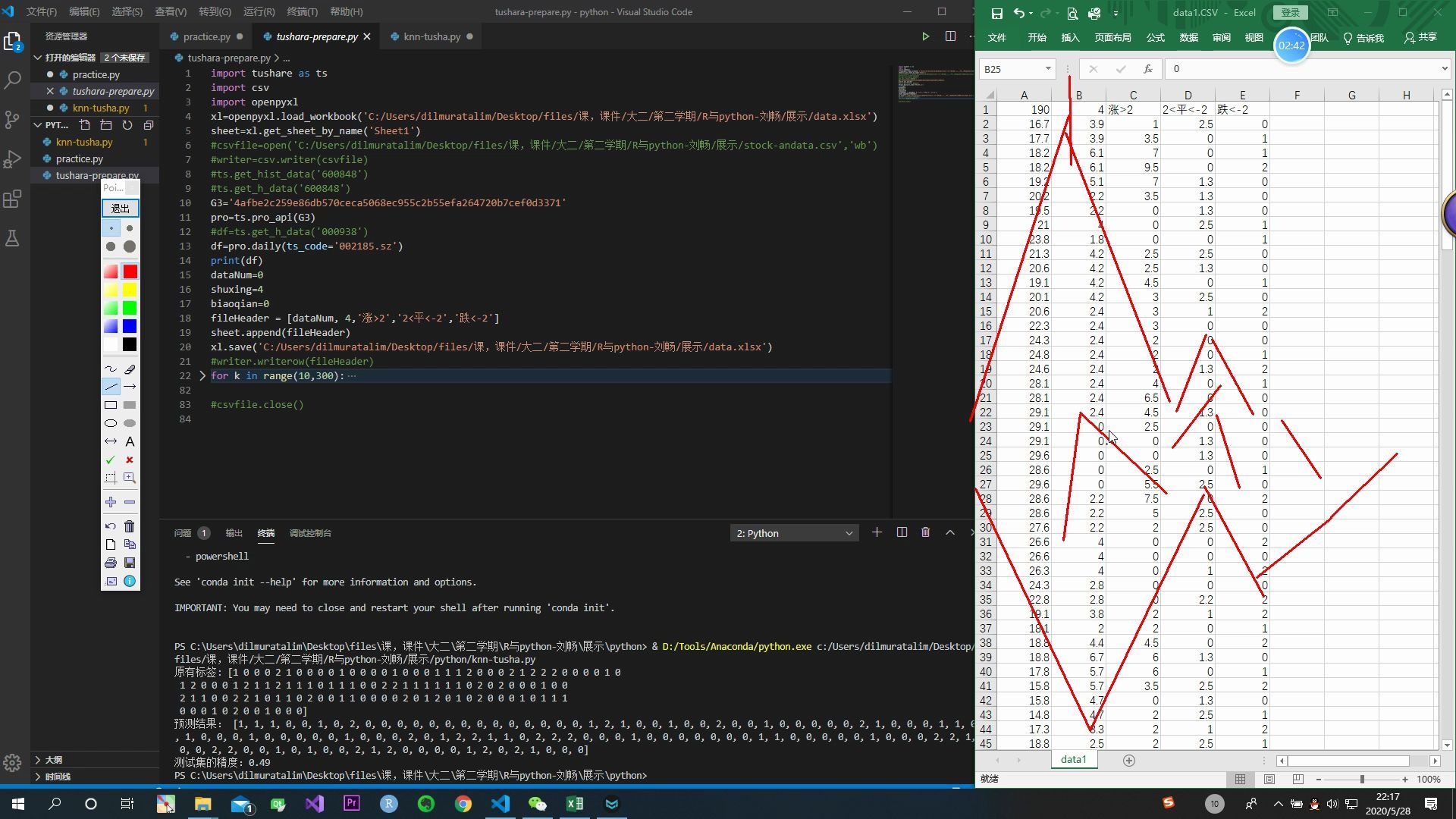 python knn tushare股票 数据分析预测（简单）_哔哩哔哩_bilibili