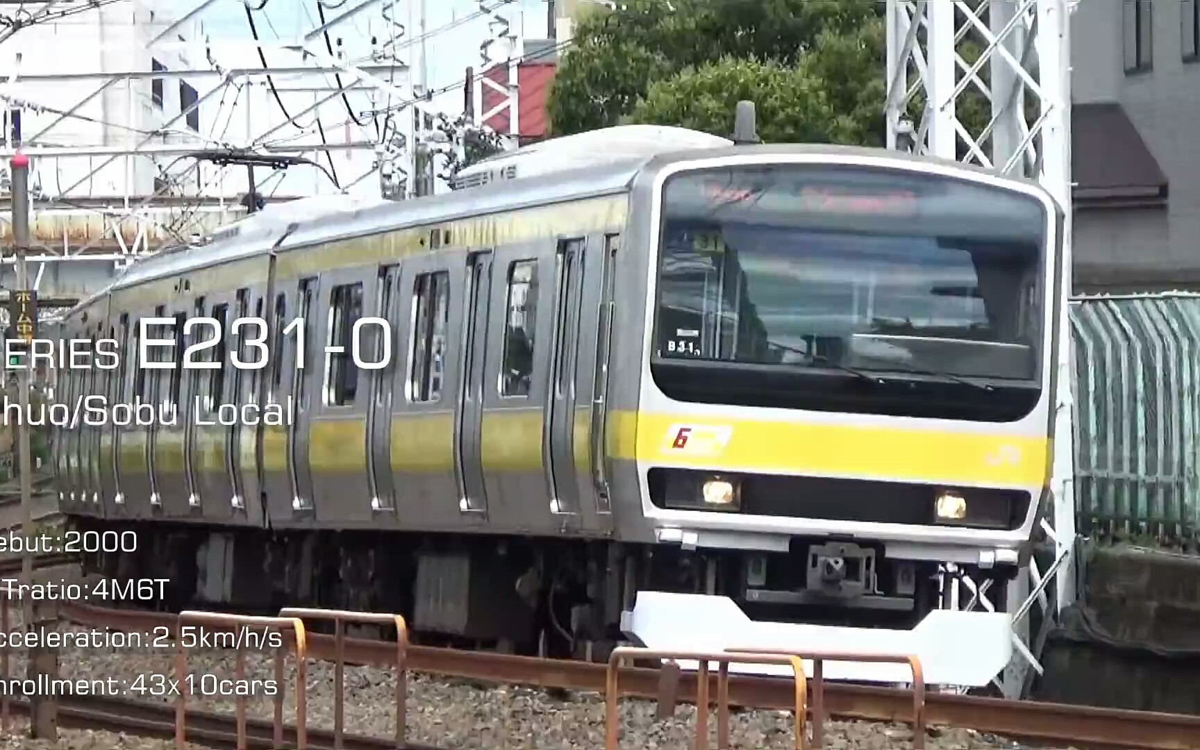 【铁道PV】JR东日本列车小介绍 铁道PV（ソウブセンの迷宫）「03」_哔哩哔哩_bilibili