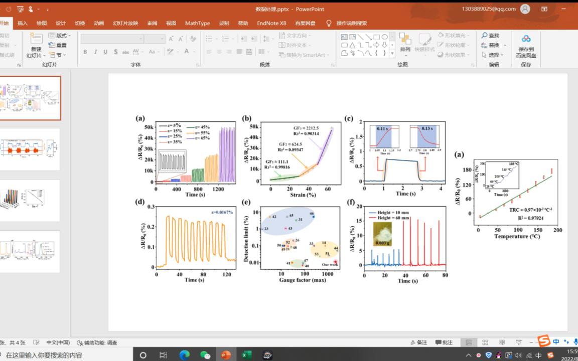 Origin基础科研绘图_哔哩哔哩_bilibili