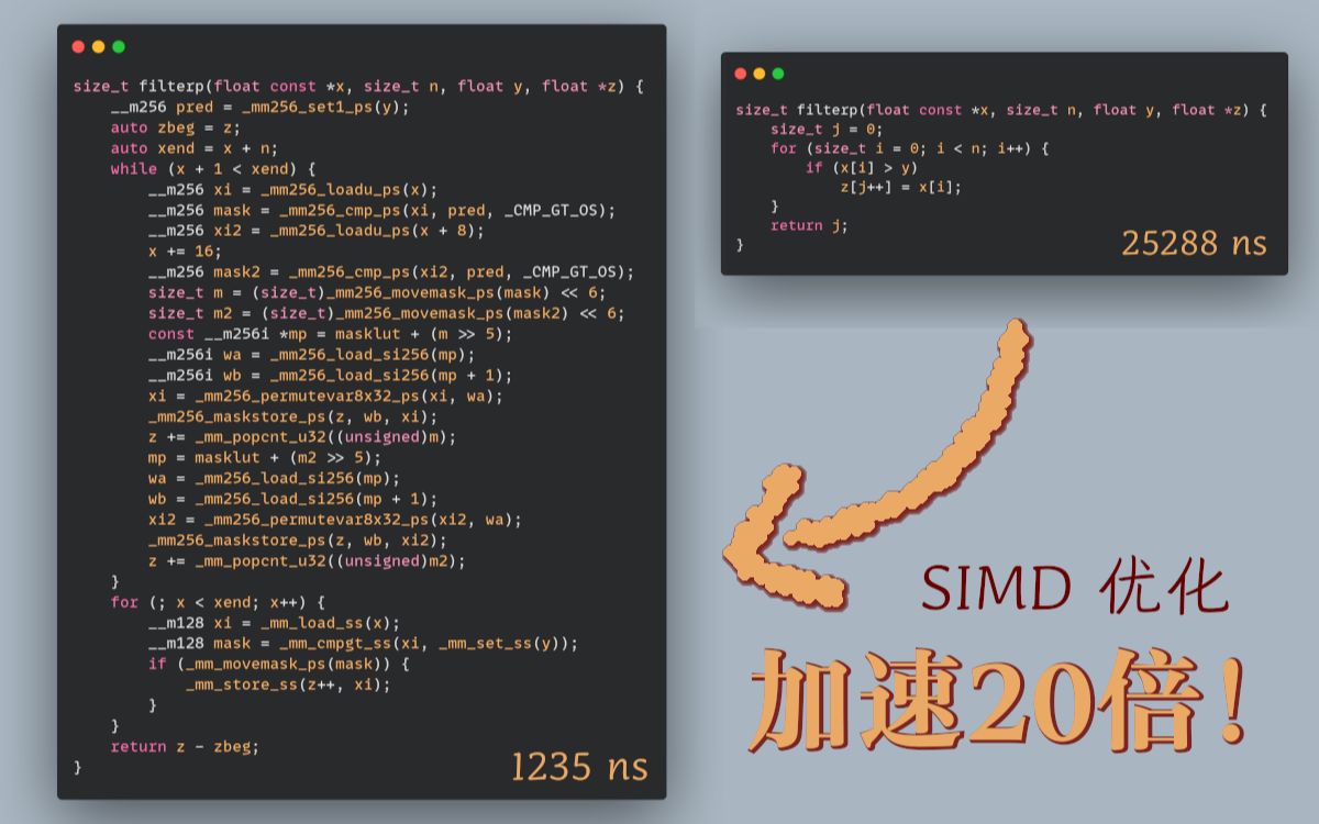 【SIMD加速】SSE指令集矢量优化实战（持续更新中）-bilibili(B站)无水印视频解析——YIUIOS易柚斯