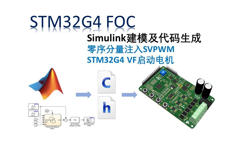 STM32G4 Simulink FOC开发实战—SVPWM及VF启动建模及代码生成-艾米米奇的烤串-默认收藏夹-哔哩哔哩视频