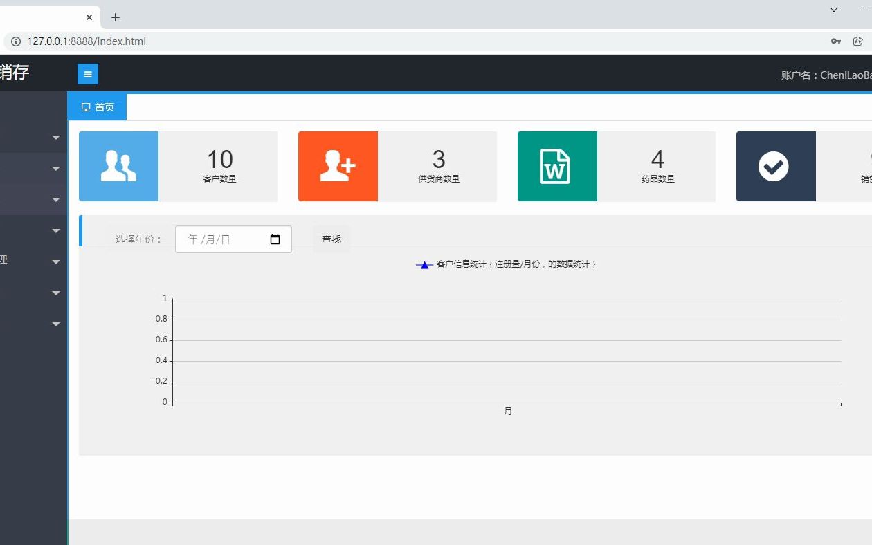 280基于springboot药店药品进销存销售管理系统毕业设计哔哩哔哩bilibili