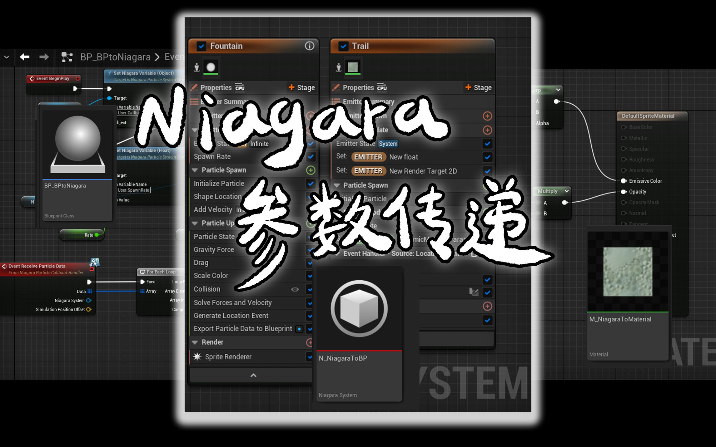 【UE5】Niagara系统—如何在关卡序列里使用奶瓜粒子