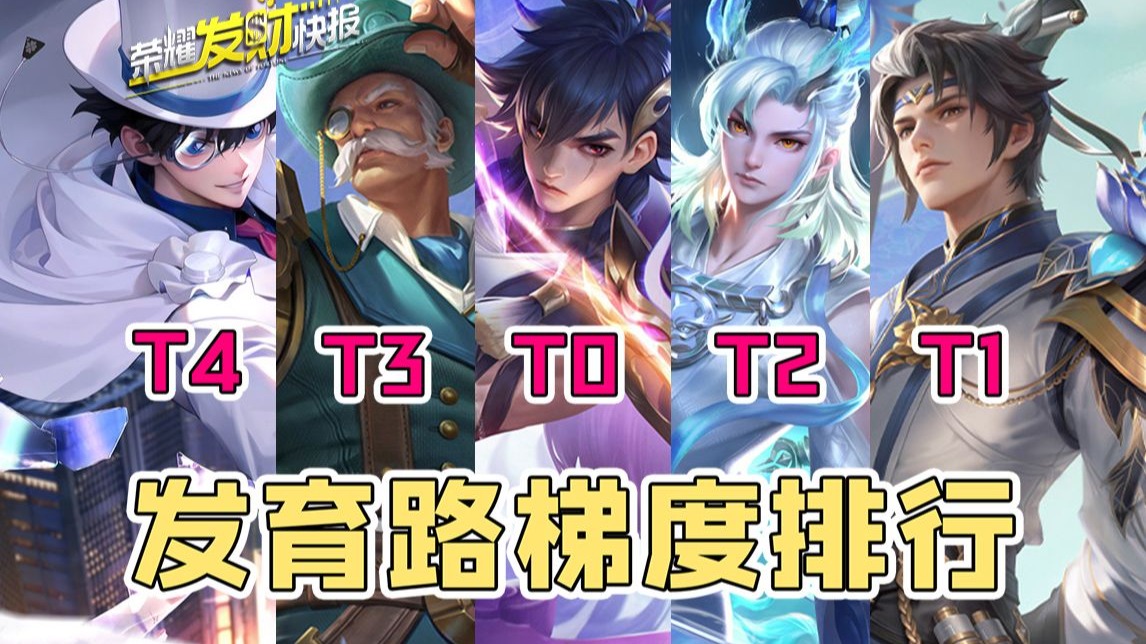 【荣耀发财快报】马可波罗沦为T4！老村长稳坐T0！发育路梯度排行！-指法芬芳张大仙-指法芬芳张大仙-哔哩哔哩视频