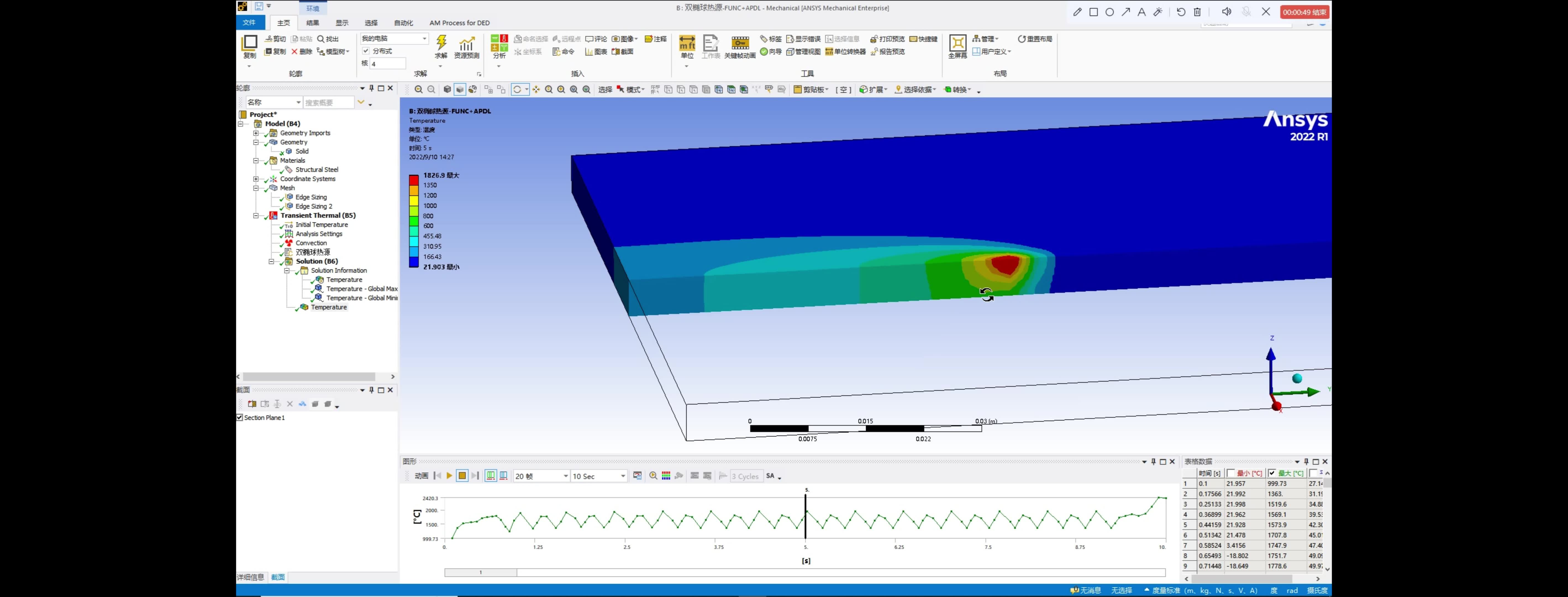 ANSYS WORKBENCH APDL中采用具有吸收系数的三维移动高斯热源温度场仿真