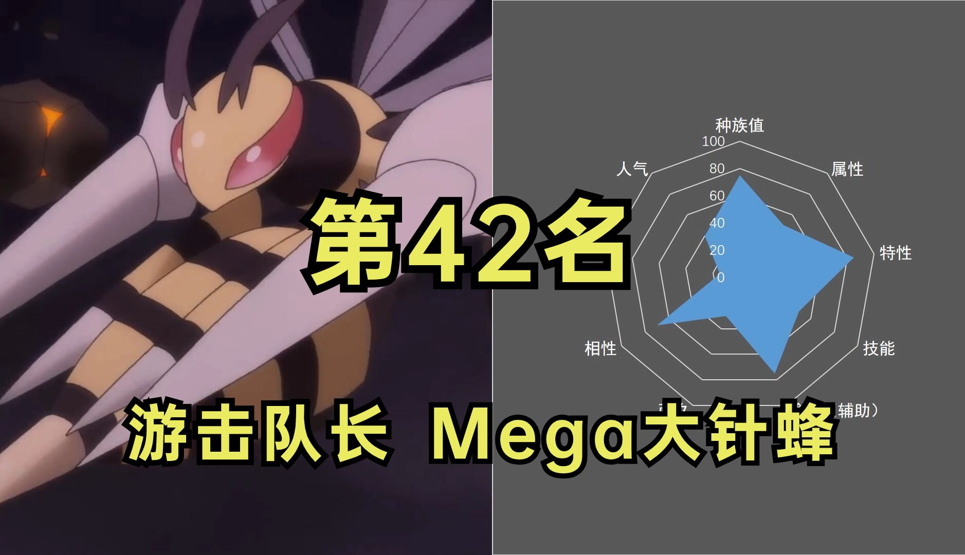 mega宝可梦综合排行榜，第42名 mega大针蜂-口袋迷ag-口袋迷ag-哔哩哔哩视频