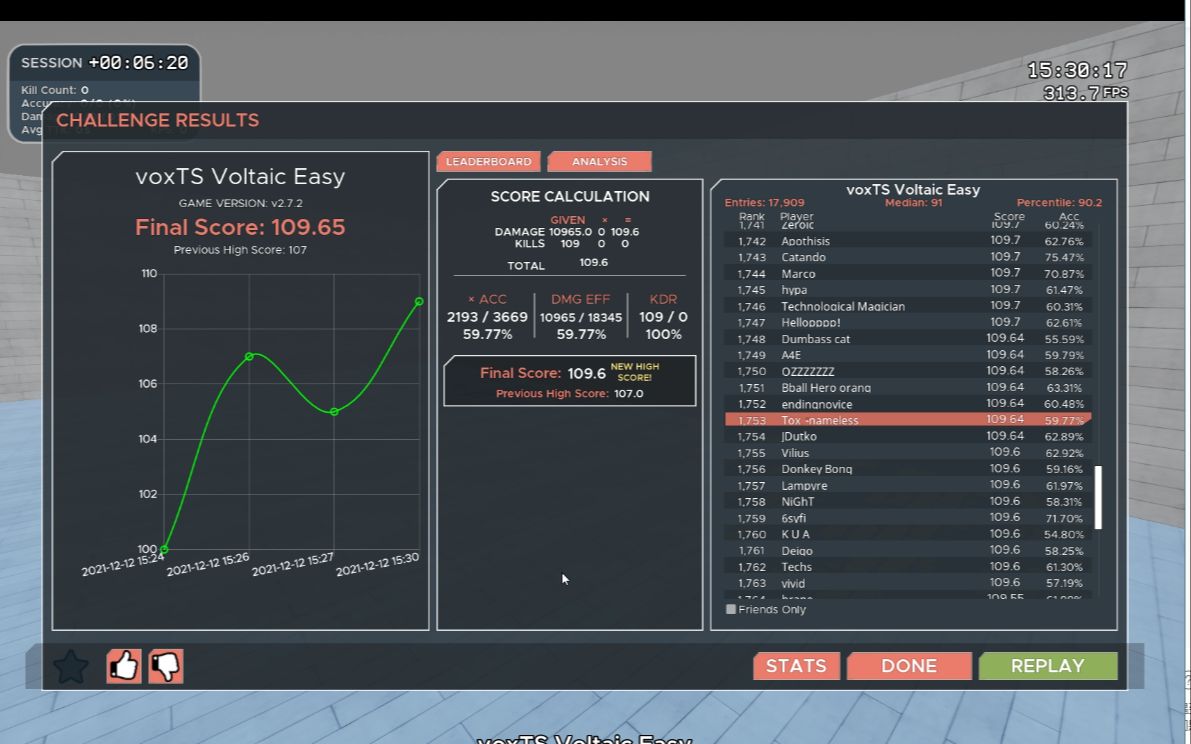【Kovaak sA 玉石】VoxTS Voltaic Easy 109.6..DVR_第一视角