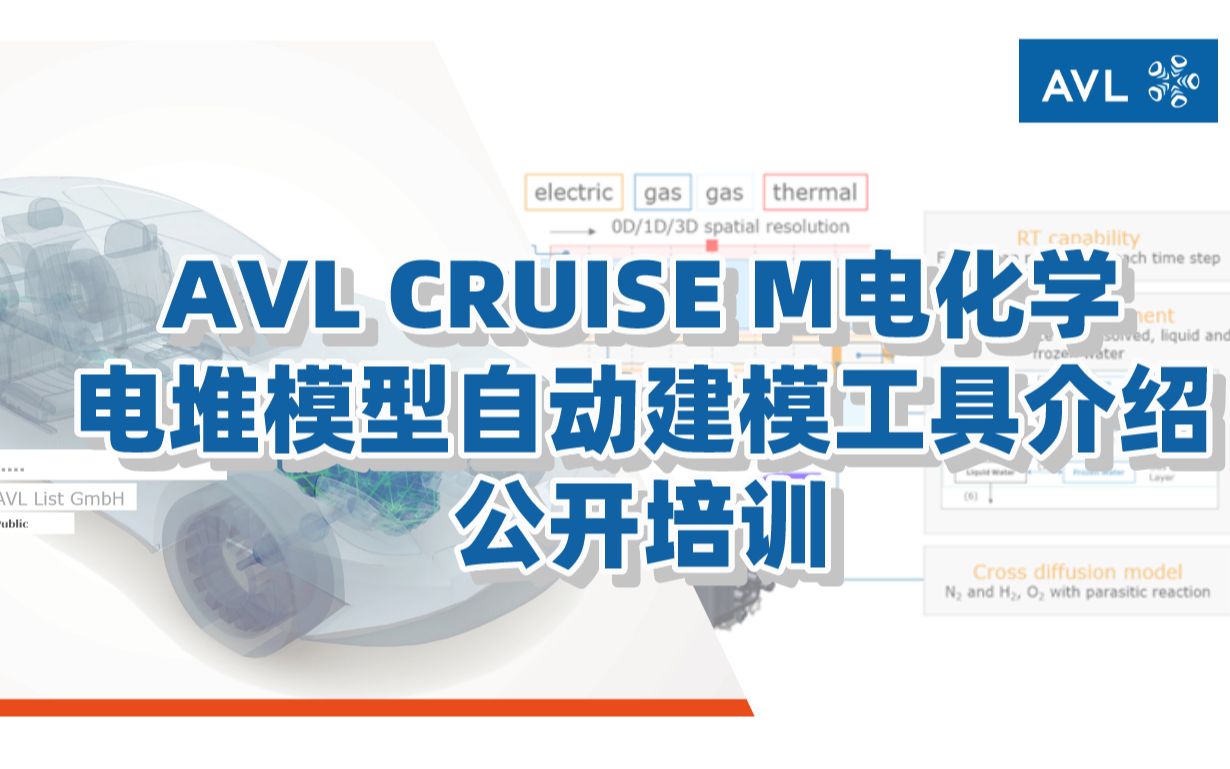 【官方教程】AVL CRUISE M电化学电堆模型自动建模工具介绍公开培训-AVL中国先进模拟技术-AVL中国先进模拟技术-哔哩哔哩视频