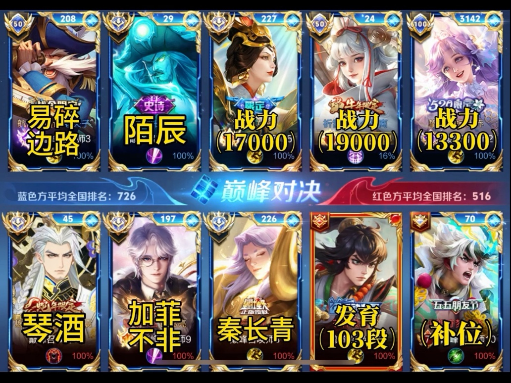 S38赛季版本答案女娲碰撞电影流司空震，极致操作配合与赛场级的运营-执念高分团战-执念高分团战-哔哩哔哩视频