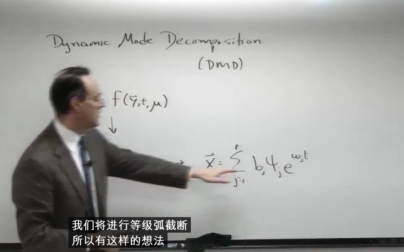 Dmd Code 动模态分解 硫氰化合物 圆柱绕流 哔哩哔哩视频
