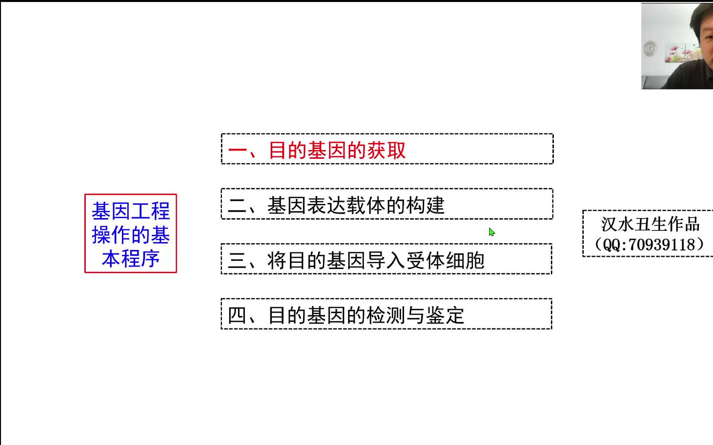 选择性必修3第三章第2节:基因工程的基本操作程序(第2课时)(新教材新授课) 汉水丑生侯伟 汉水丑生侯伟 哔哩哔哩视频