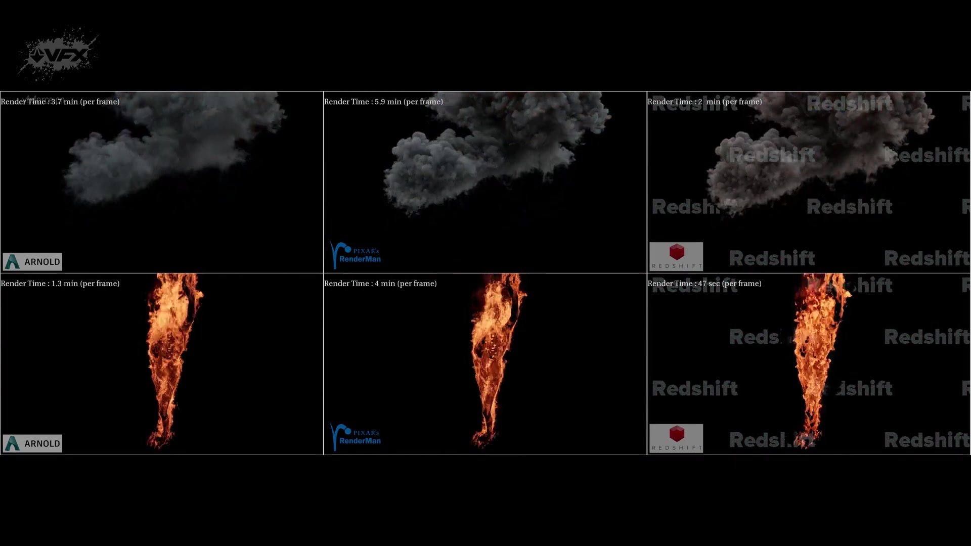 影视级火焰爆炸材质渲染Houdini Custom Pyro Shader Teaser | Redshift, Renderman, Arnold_哔哩哔哩_bilibili