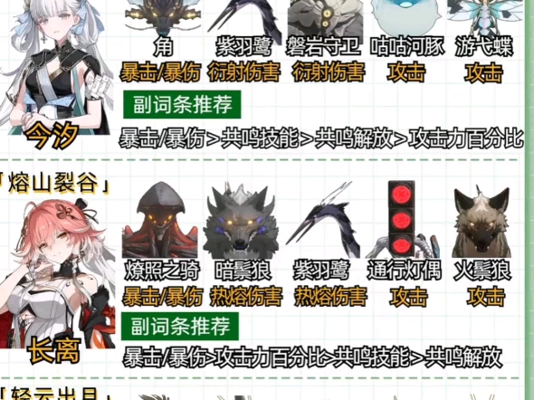 【万能钥匙扣6666】最新视频已上线，快来围观！-万能钥匙扣6666-万能钥匙扣6666-哔哩哔哩视频