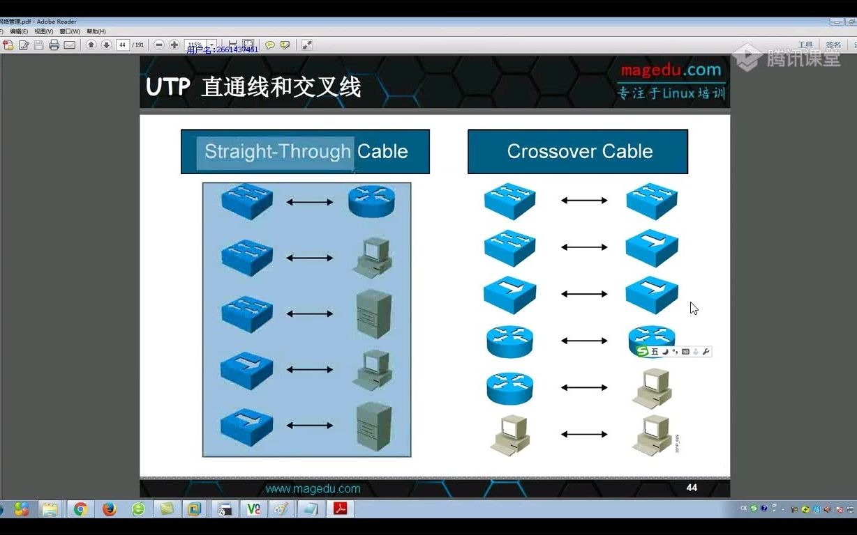 【devops自学课程】基于kubernetesdockerjenkins的云原生devops实践 Devops运维 Devops