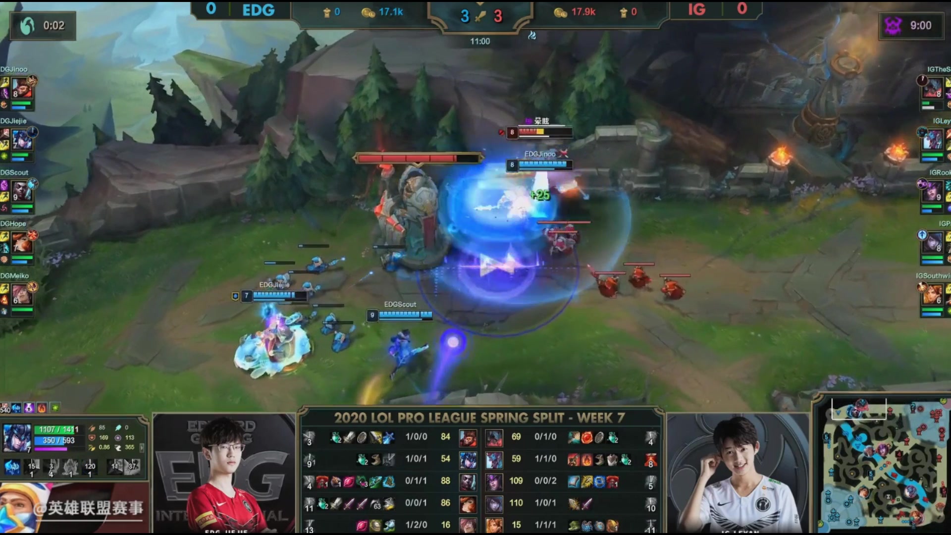 IG VS EDG the shy剑魔天神下凡_哔哩哔哩_bilibili