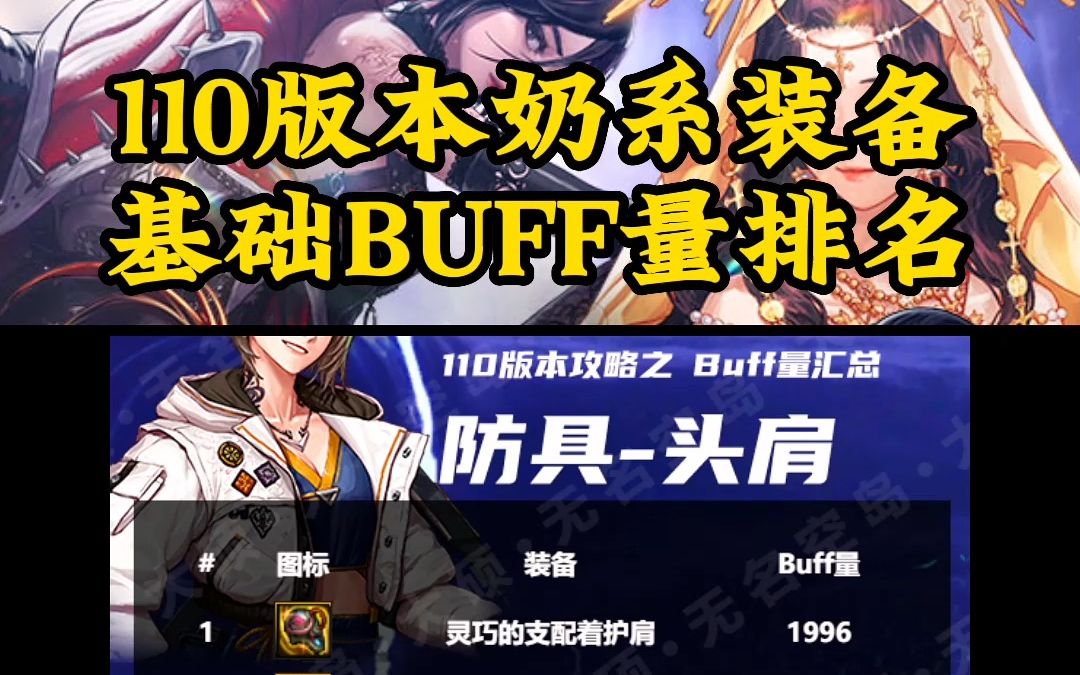 DNF：110版本奶系装备各个部位基础BUFF量排名，根据这些排名可以选择一身适合自己的奶系装备！_网络游戏热门视频
