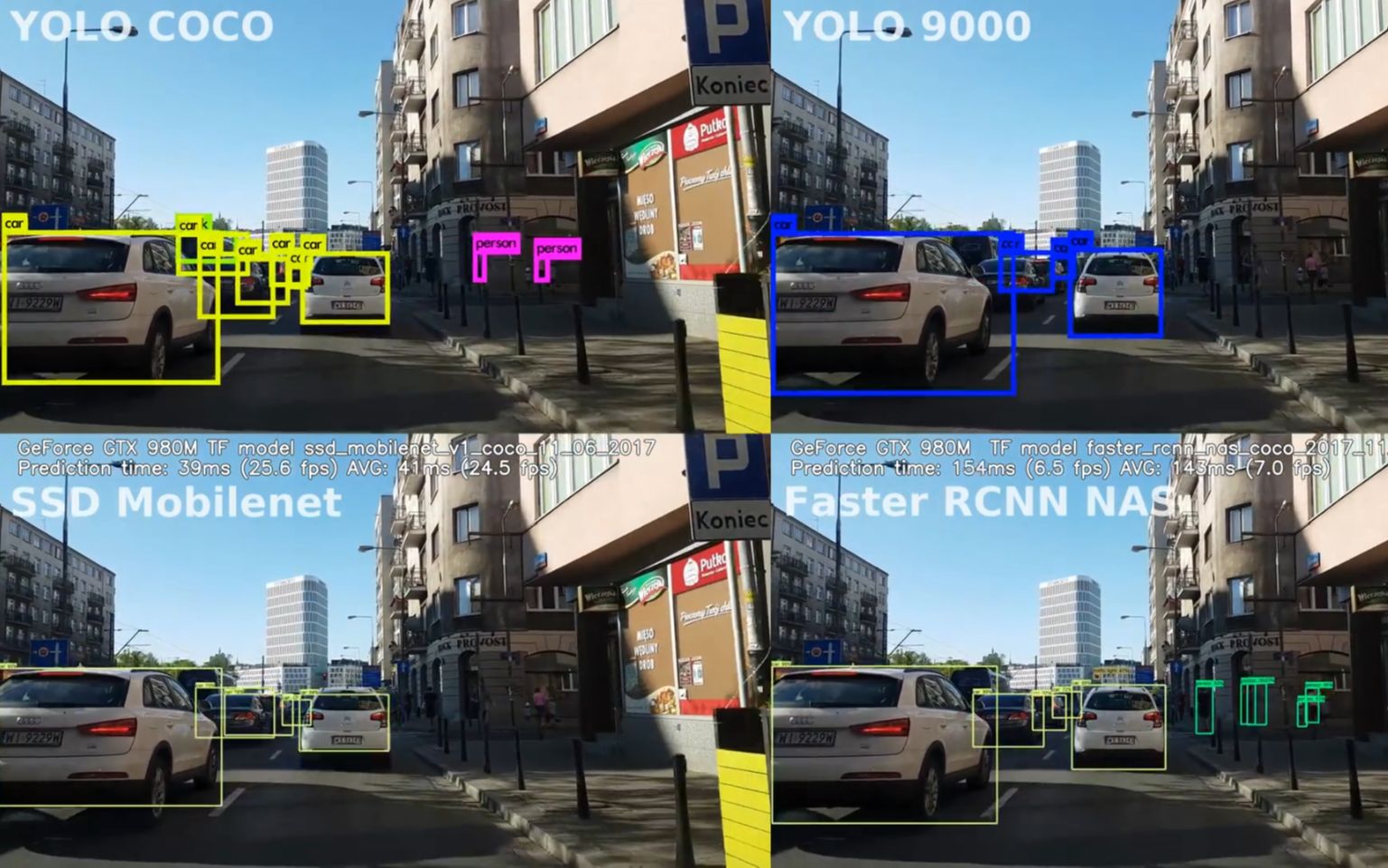 四种计算机视觉模型效果对比【YoloV2, Yolo 9000, SSD Mobilenet, Faster RCNN NasNet】_哔哩哔哩 (゜-゜)つロ 干杯~-bilibili