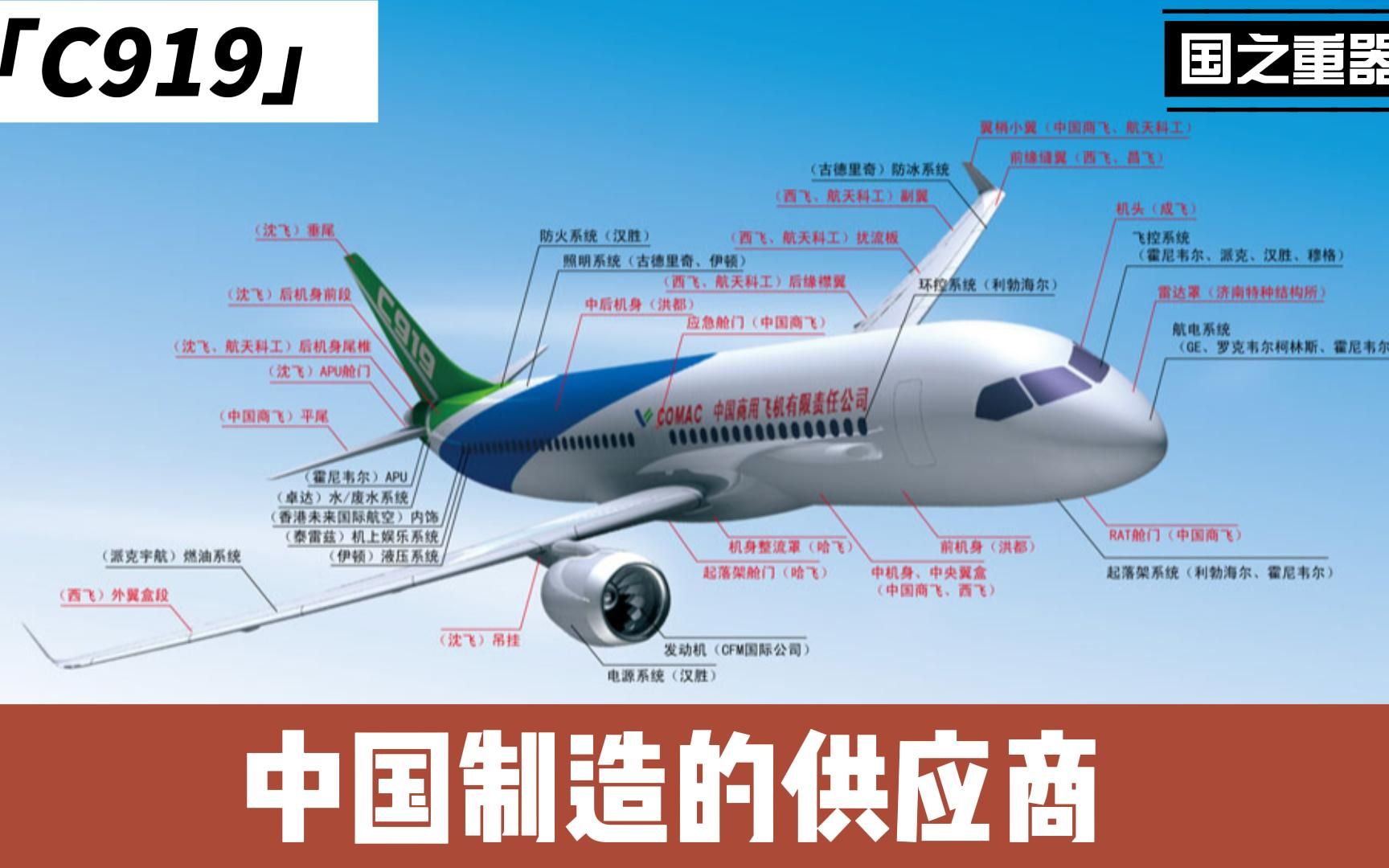 国产 大飞机C919会成为国访专机吗？-钱说-钱说-哔哩哔哩视频