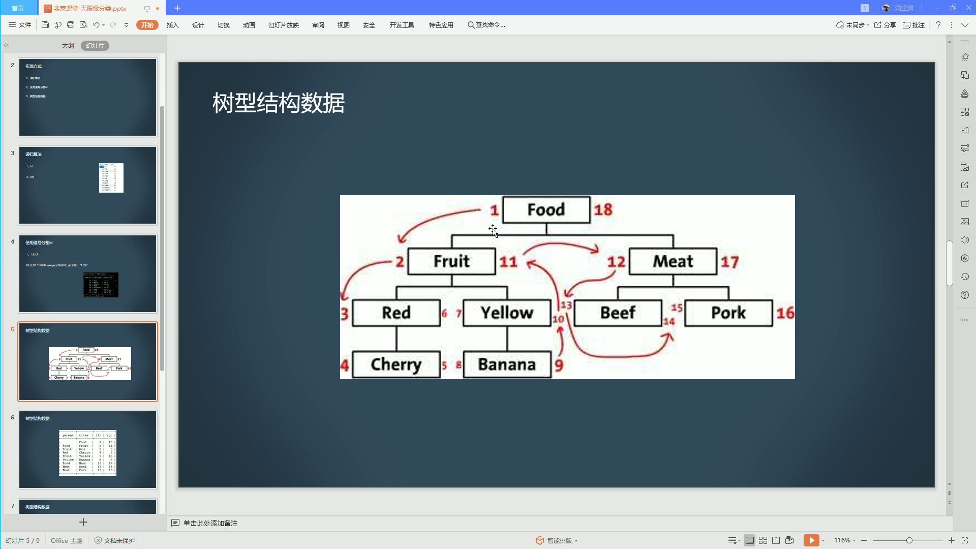 树结构实现无限级分类哔哩哔哩bilibili 