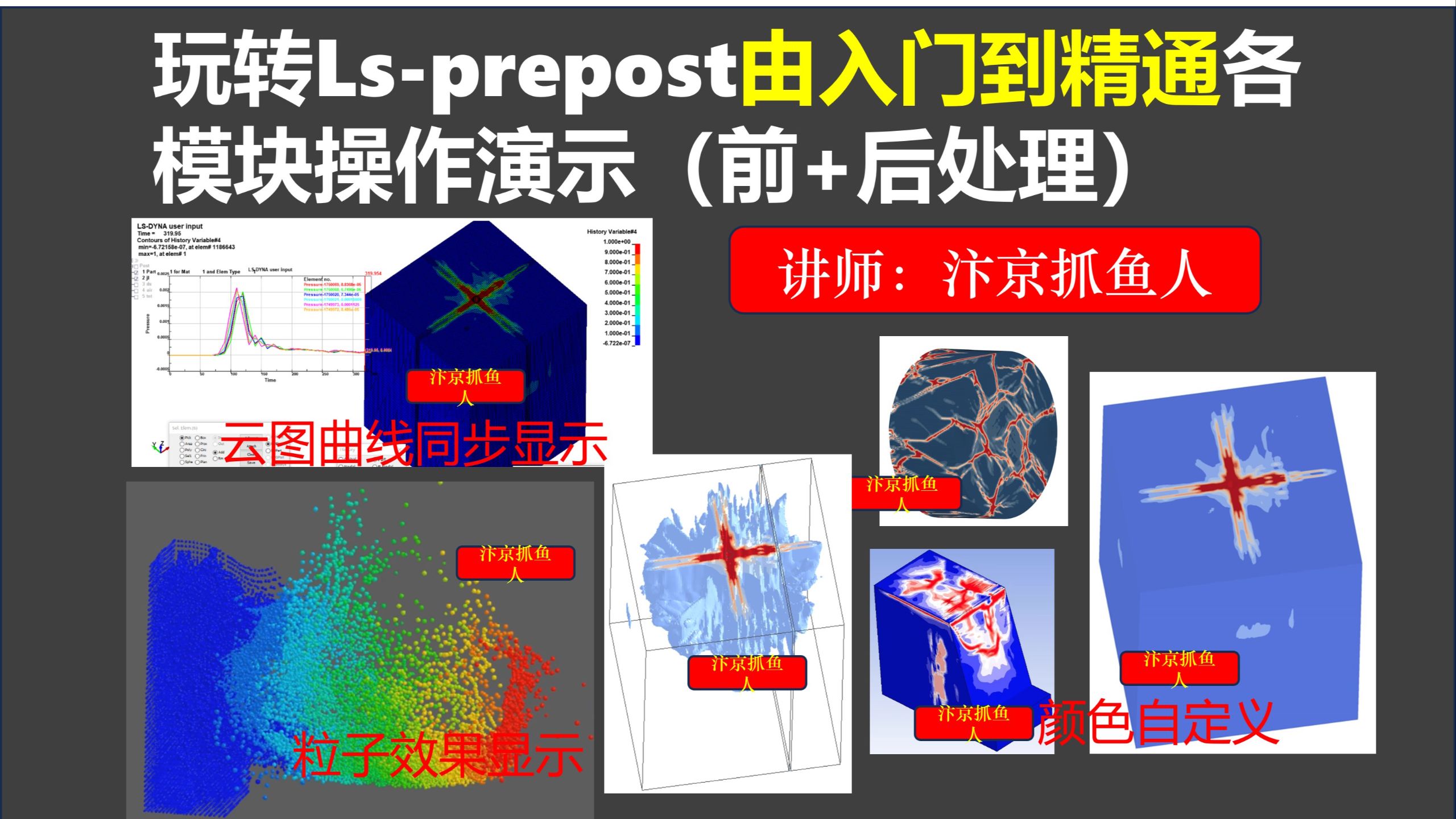 玩转Ls-prepost由入门到精通各模块操作演示（前+后处理）-汴京抓鱼人-汴京抓鱼人-哔哩哔哩视频