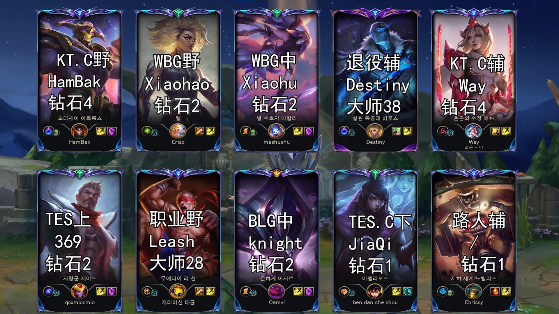 王者质量局#76|Xiaohu,knight,369,Xiaohao,JiaQi,Destiny,Way,Leash,HamBak,,,||速看OB |-喵喵联盟丶OB-喵喵联盟丶OB-哔哩哔哩视频