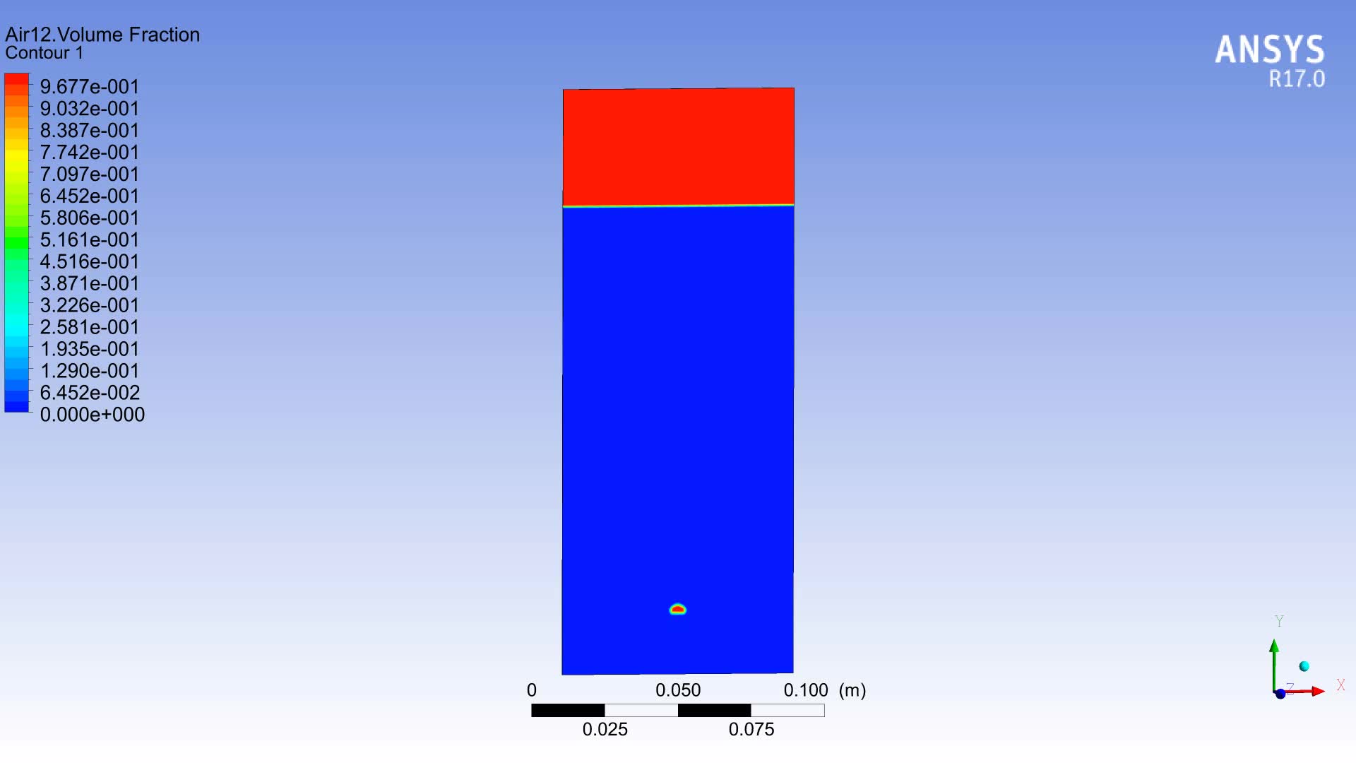 ANSYS Fluent多相流模型【水中气泡运动】_哔哩哔哩_bilibili