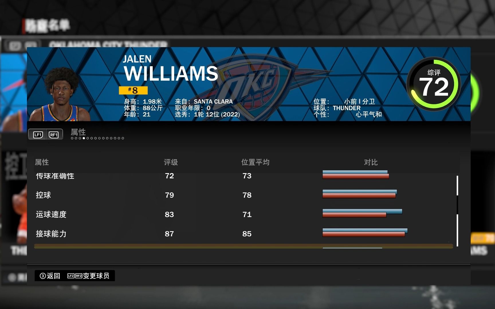 【2KOL2】22新秀数据模型三包一览：杰伦.威廉姆斯_哔哩哔哩bilibili_NBA2KOL2