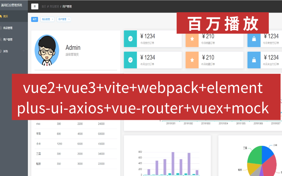 Vue项目实战，vue3项目实战，vue2element Ui项目，vue3项目实战（已完结） 喝凉柴 学习2 哔哩哔哩视频 