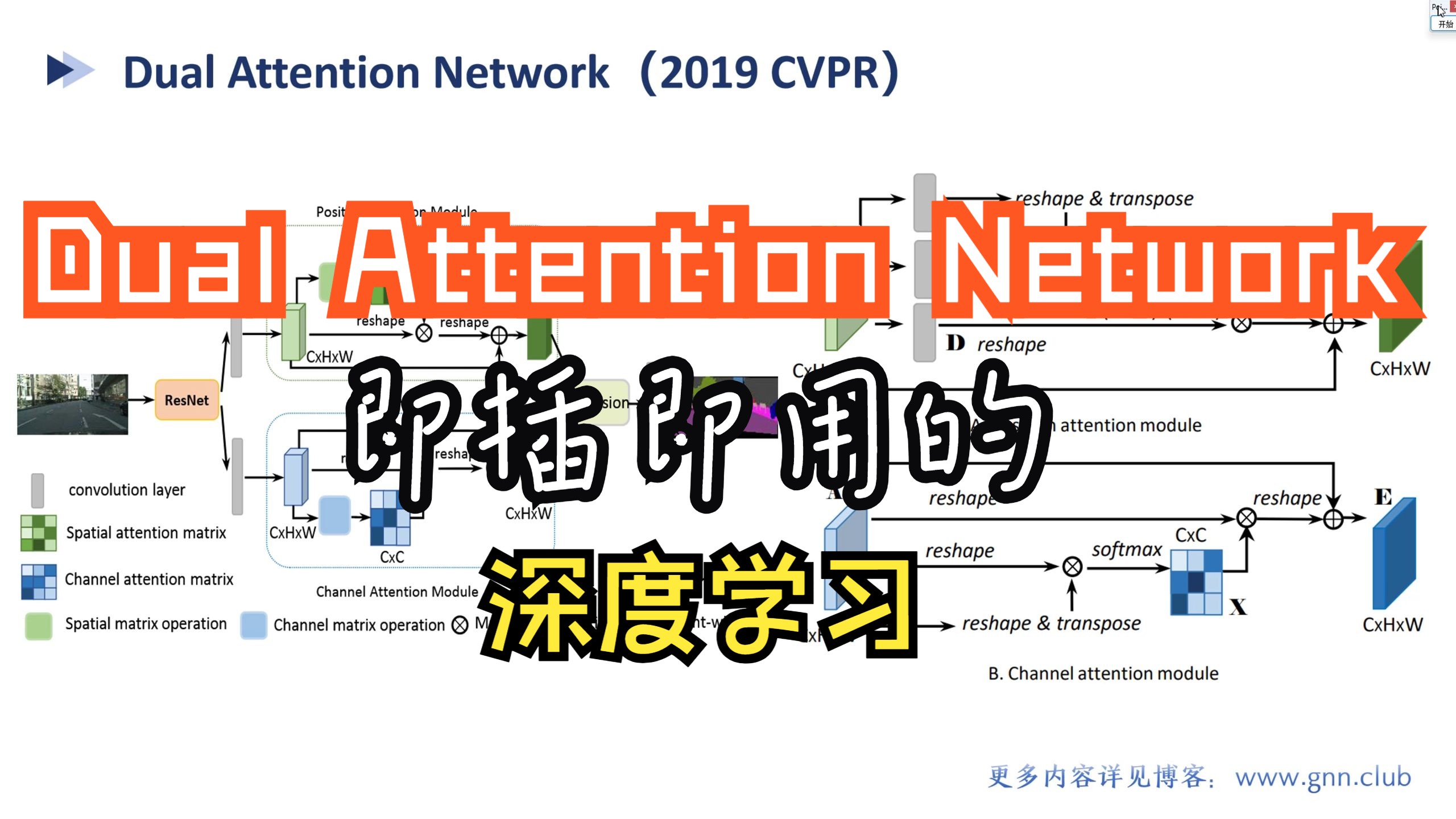 即插即用的深度学习专栏：4.Dual Attention Network-DeepFinder-DeepFinder-哔哩哔哩视频