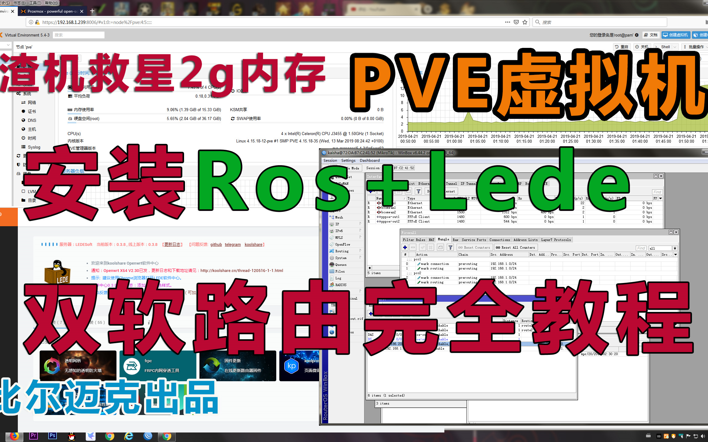 PVE虚拟机ROS+LEDE完全安装教程--渣机救星！附带从零开始完全设置教程。2G内存安装双软路由，J1900蜗牛星际有药。_哔哩哔哩_bilibili