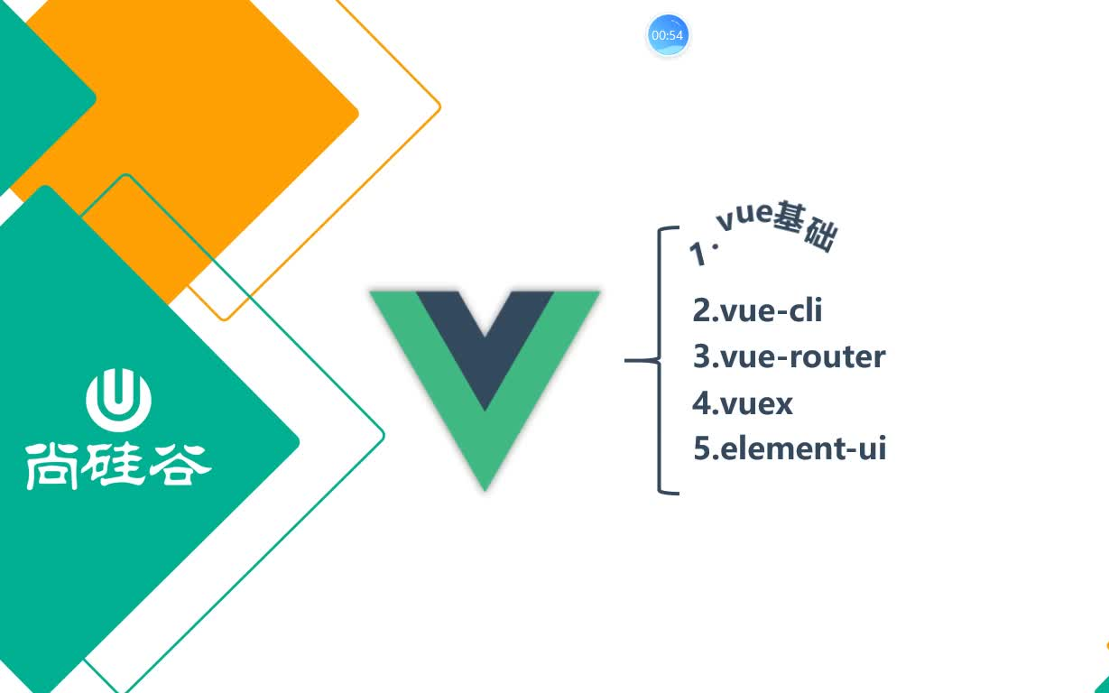 快速入门vue_哔哩哔哩_bilibili