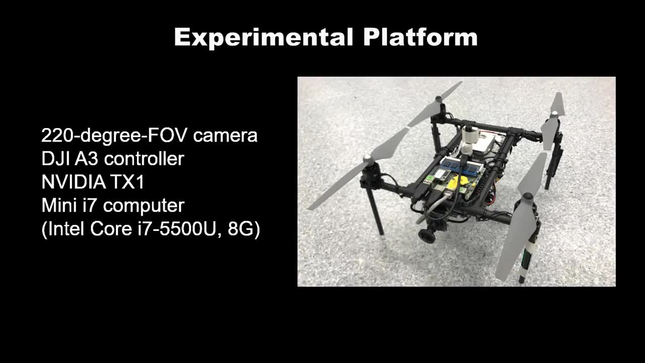 Autonomous aerial navigation using monocular visual-inertial fusion_哔哩哔哩_bilibili