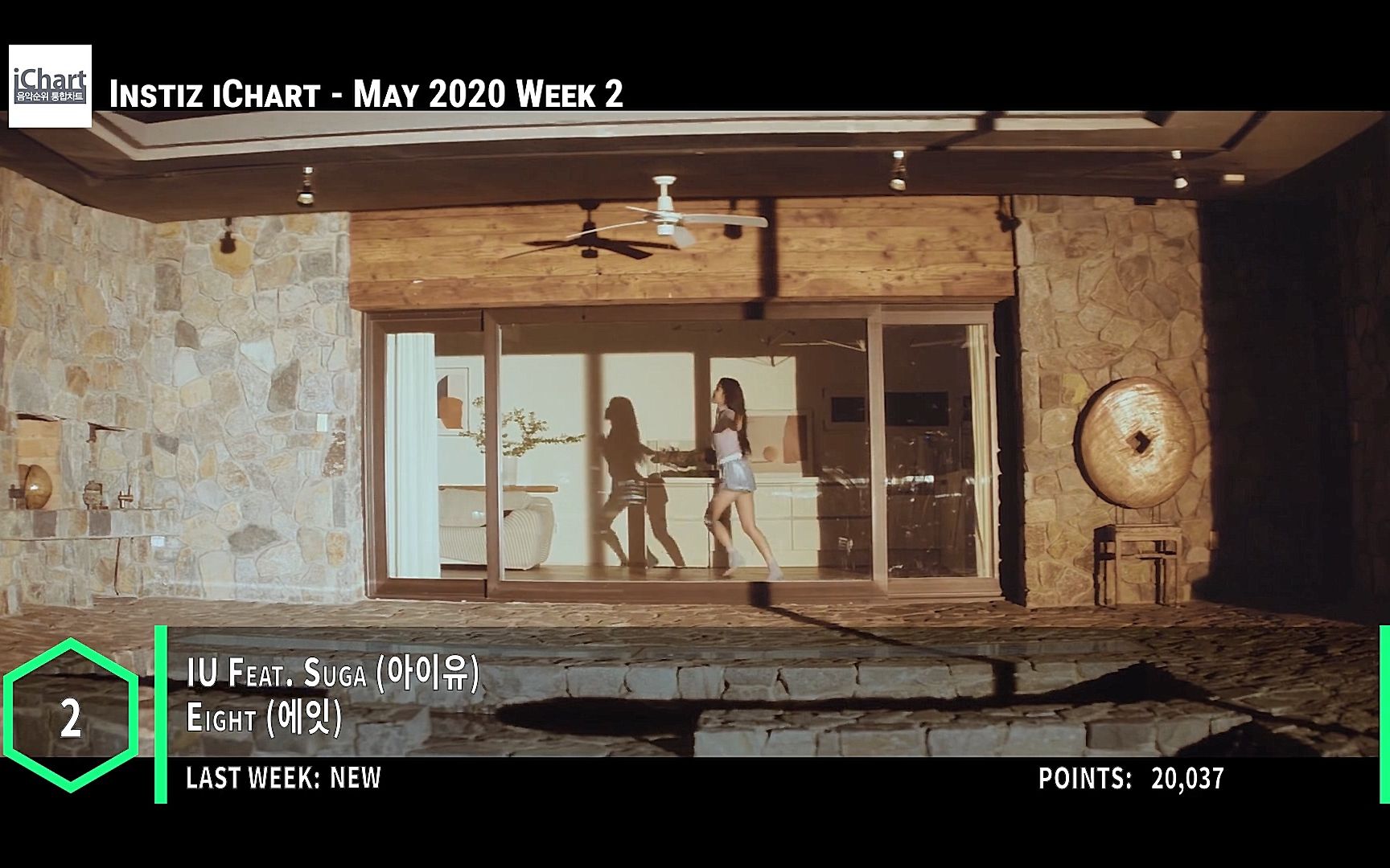 Instiz iChart总榜Top20 - 2020 5月第2周 曹政奭 IU OH MY GIRL 金泰妍 脸红的思春期_哔哩哔哩_bilibili