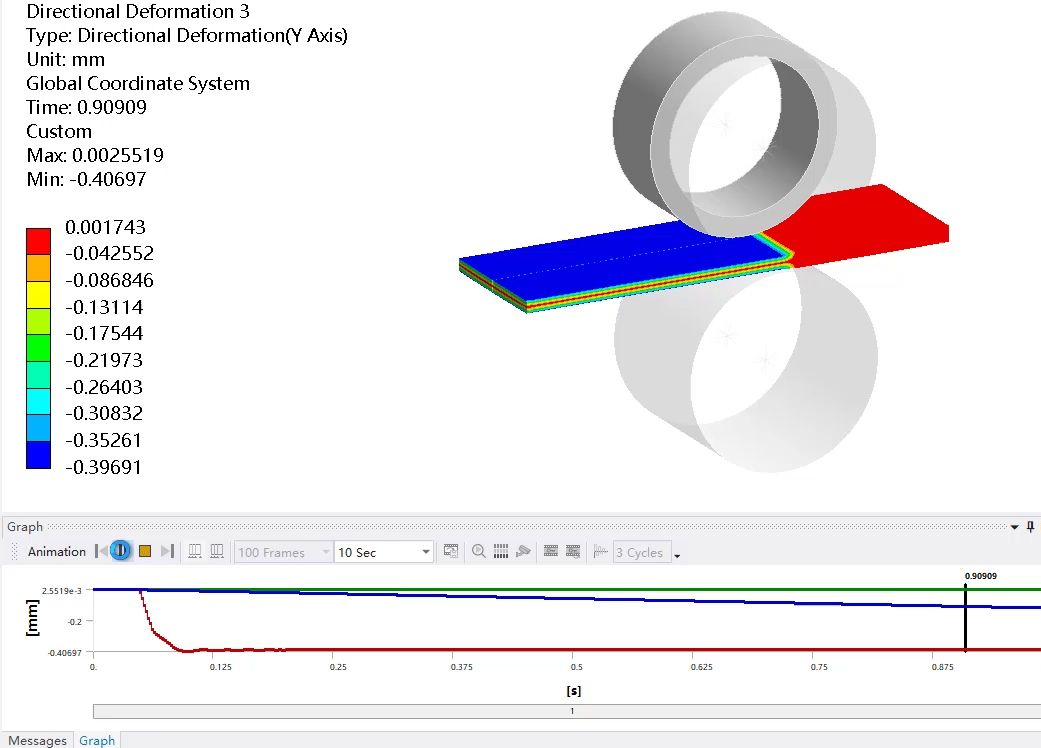 ANSYS Workbench 结构瞬态-轧制模拟-CAE简单学-CAE简单学-哔哩哔哩视频