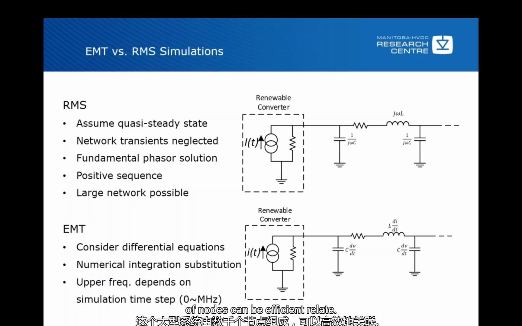 pscad- 谐波模型_哔哩哔哩_bilibili