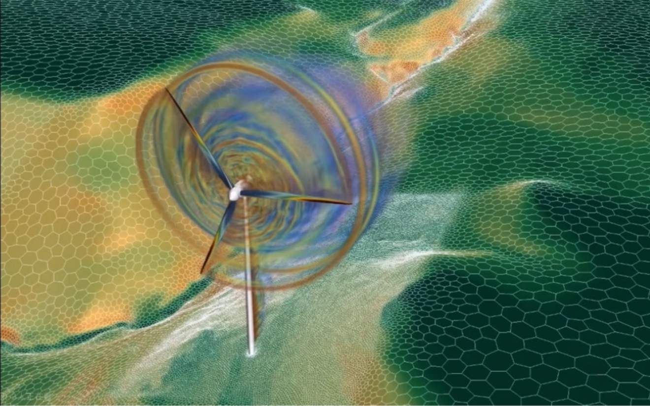 CFD Star CCM+最佳动画