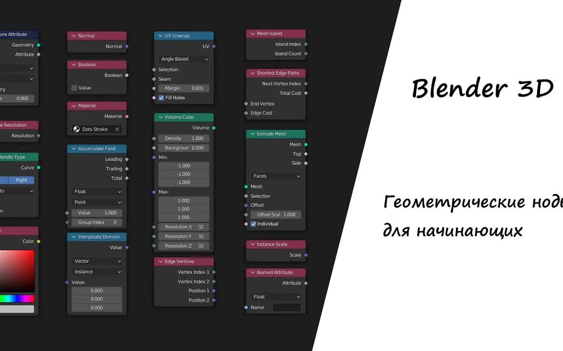 iBlender中文版插件 几何节点简介 Blender 3D 教程Blender插件_哔哩哔哩_bilibili