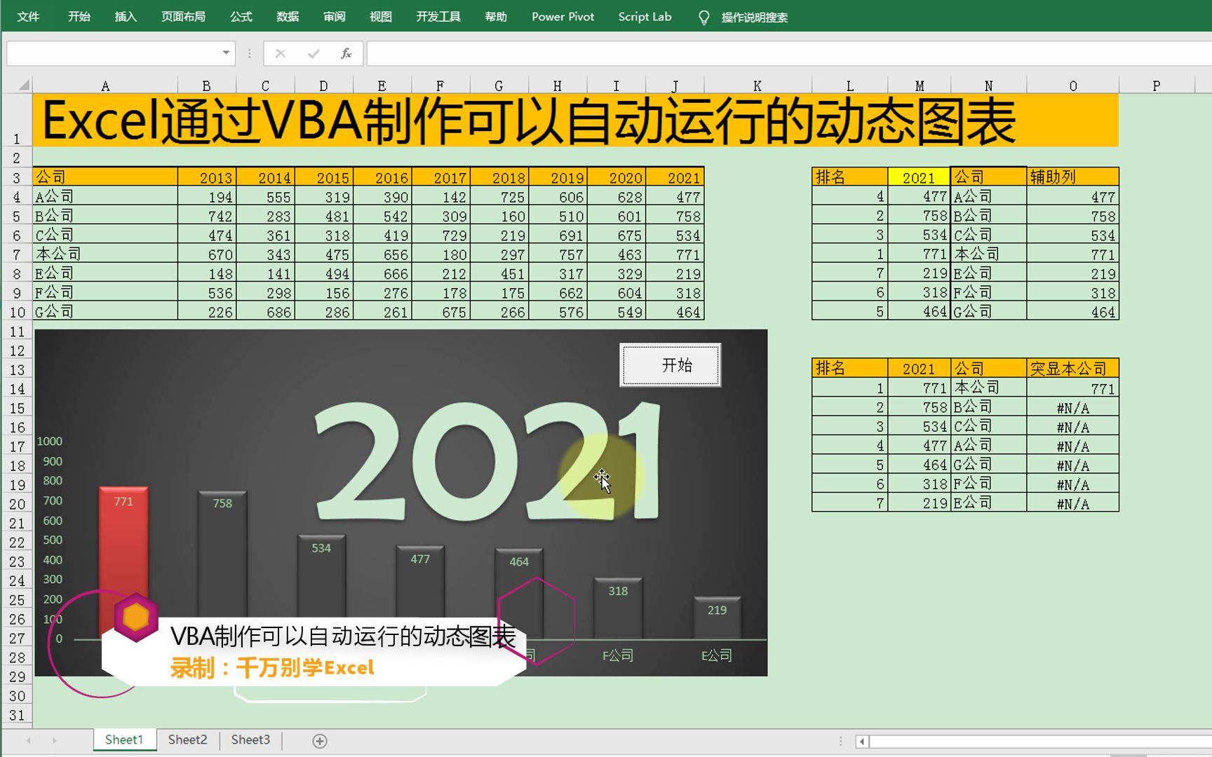 Excel通过vba制作可以自动运行的动态图表哔哩哔哩bilibili
