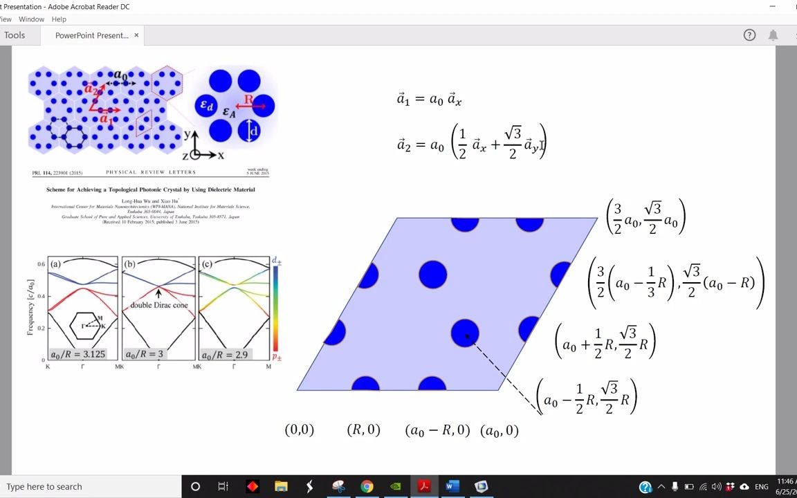 用comsol实现光子晶体的BIC