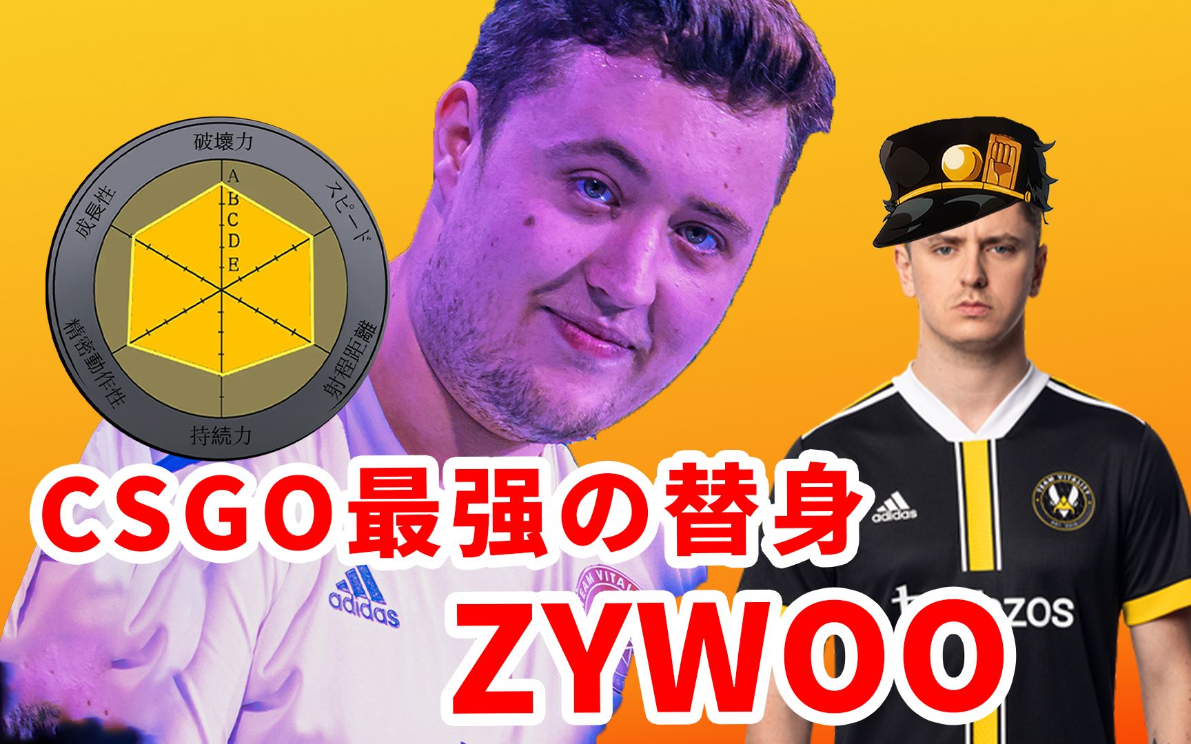 最好的zywoo使用者！挑战者组选手面板【2022里约MAJOR挑战者组赛事数据】-横冲直撞的念蓝-横冲直撞的念蓝-哔哩哔哩视频