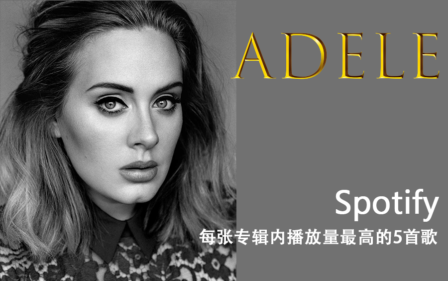 【Adele】在Spotify上每张专辑内播放量最高的5首歌！_哔哩哔哩_bilibili