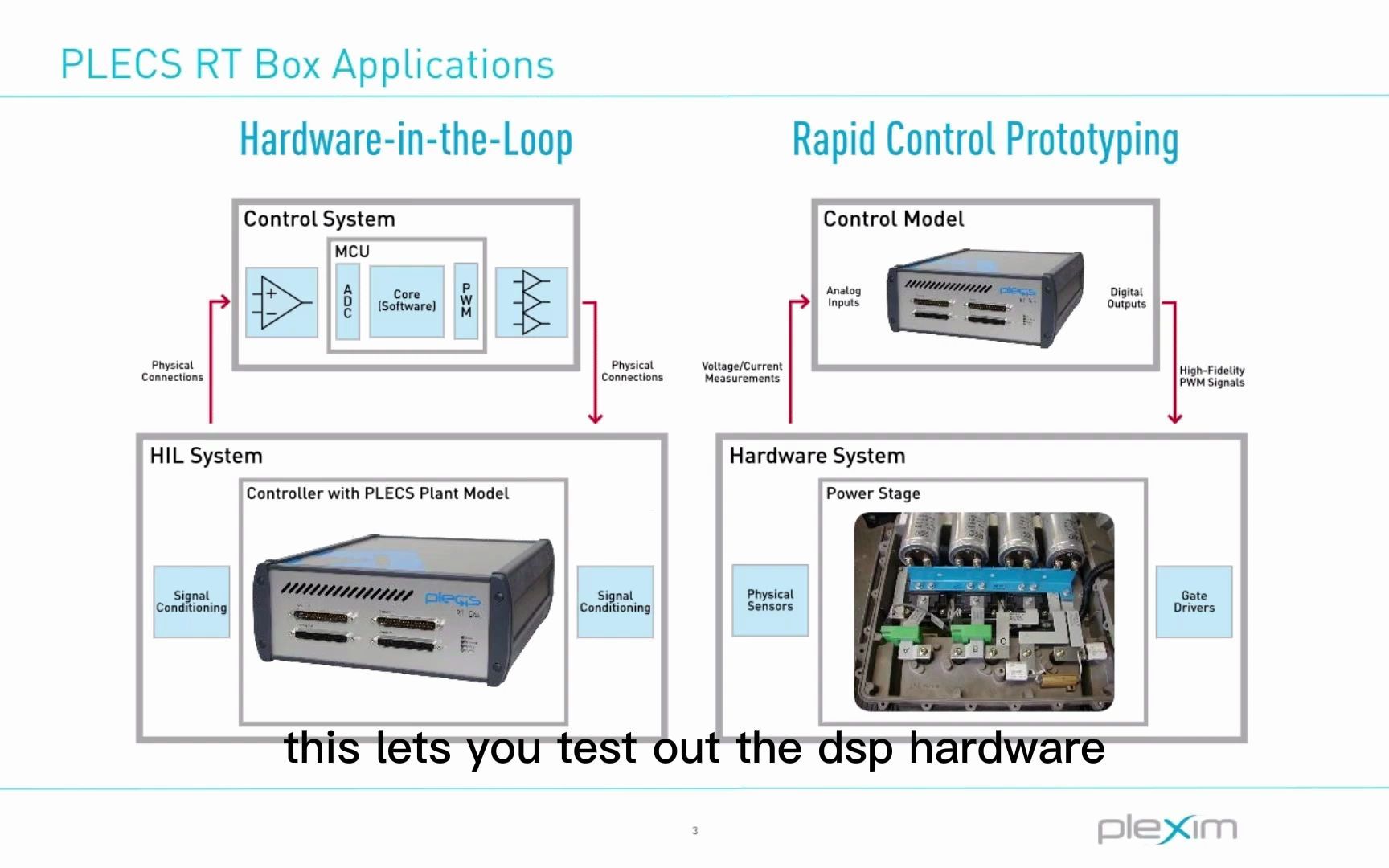 PLECS RT Box网络研讨会记录-离线建模到实时模拟（2019.3.7）
