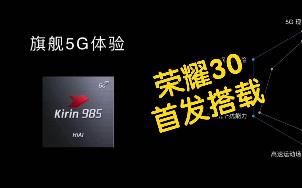【麒麟985芯片震撼发布】荣耀30首发搭载，7nm 5G集成SoC_哔哩哔哩_bilibili