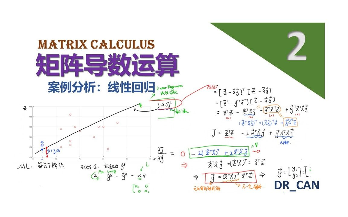 【矩阵的导数运算】2 案例分析 线性回归 哔哩哔哩 Bilibili