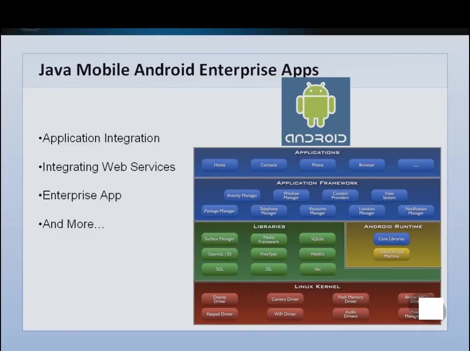 Java Mobile Android Enterprise Apps_哔哩哔哩_bilibili