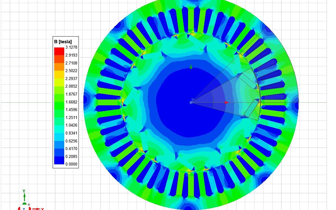 Ansys Electronics-Maxwell 2d仿真瞬态PMSM_哔哩哔哩_bilibili
