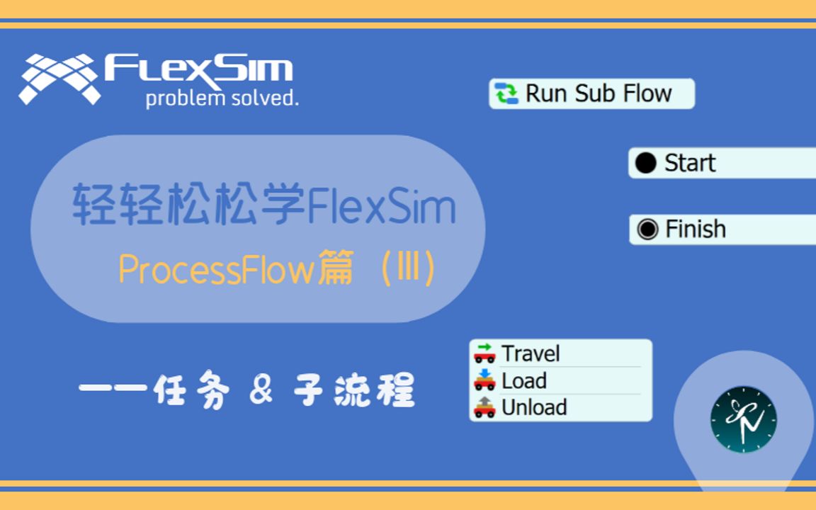轻轻松松学FlexSim之PF篇Ⅲ_哔哩哔哩_bilibili